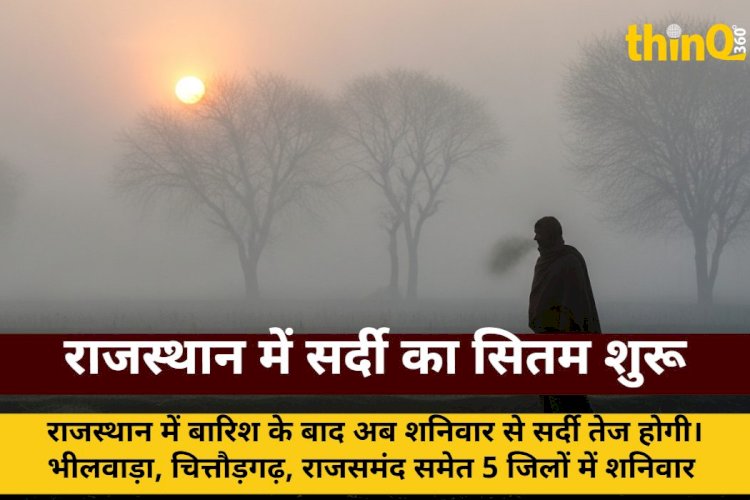 राजस्थान में बारिश के बाद सर्दी का कहर, 5 जिलों में कोहरे का अलर्ट - thinQ360